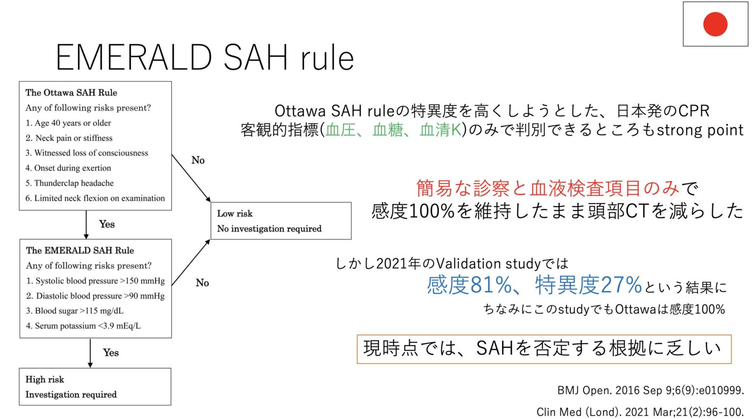 救急医のためのくも膜下出血診療